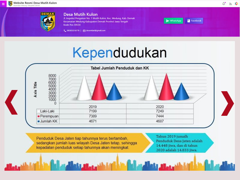 Sediakan Tema Khusus Anjungan Desa Mandiri · Issue #3669 · OpenSID/OpenSID · GitHub