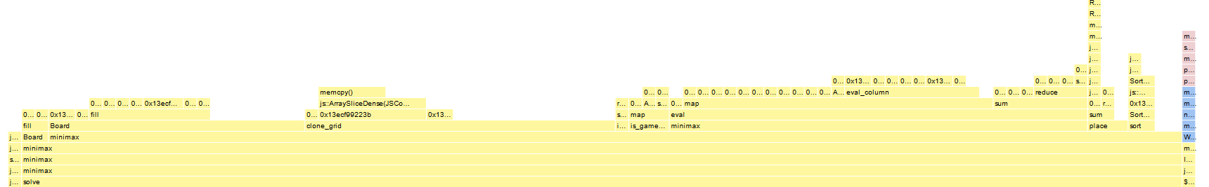 GitHub - AndreVallestero/knucklebones-solver: Knucklebones Solver using minimax and mean ...