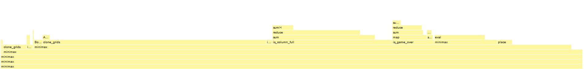 GitHub - AndreVallestero/knucklebones-solver: Knucklebones Solver using minimax and mean ...