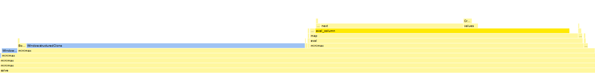 GitHub - AndreVallestero/knucklebones-solver: Knucklebones Solver using minimax and mean ...