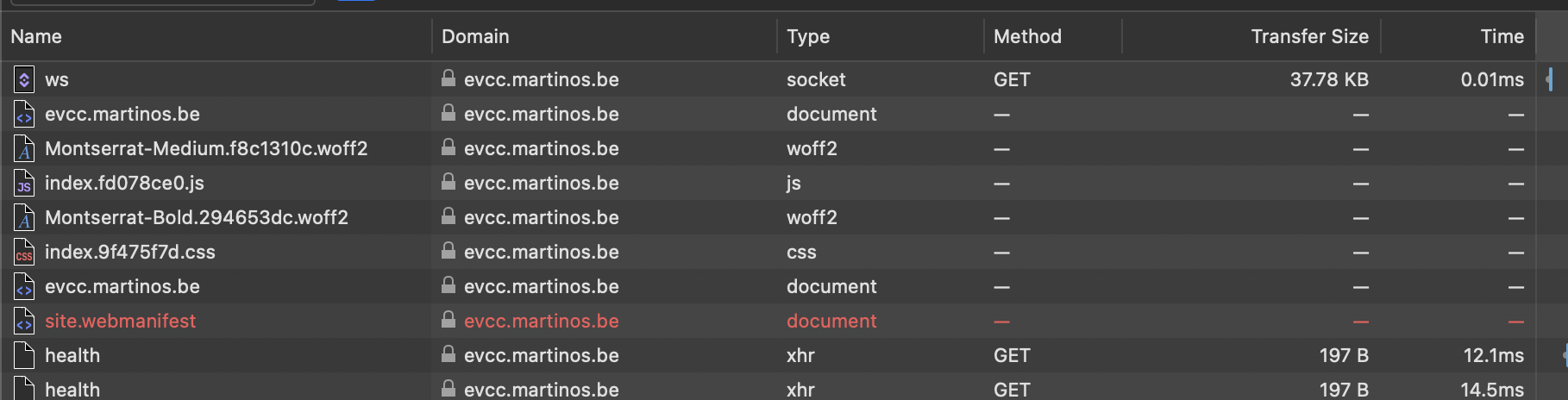 401 on site.webmanifest · Issue #4524 · evcc-io/evcc · GitHub