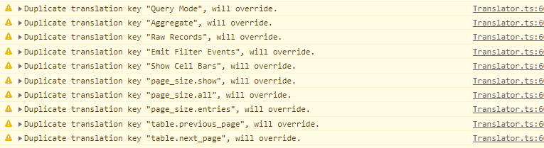 [Translations] Lots of console warnings in embedDashboard · Issue ...