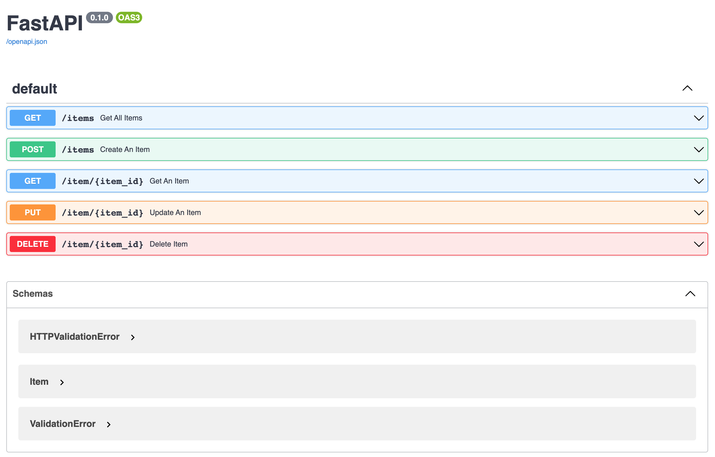 GitHub - nhistory/fastapi-postgresql
