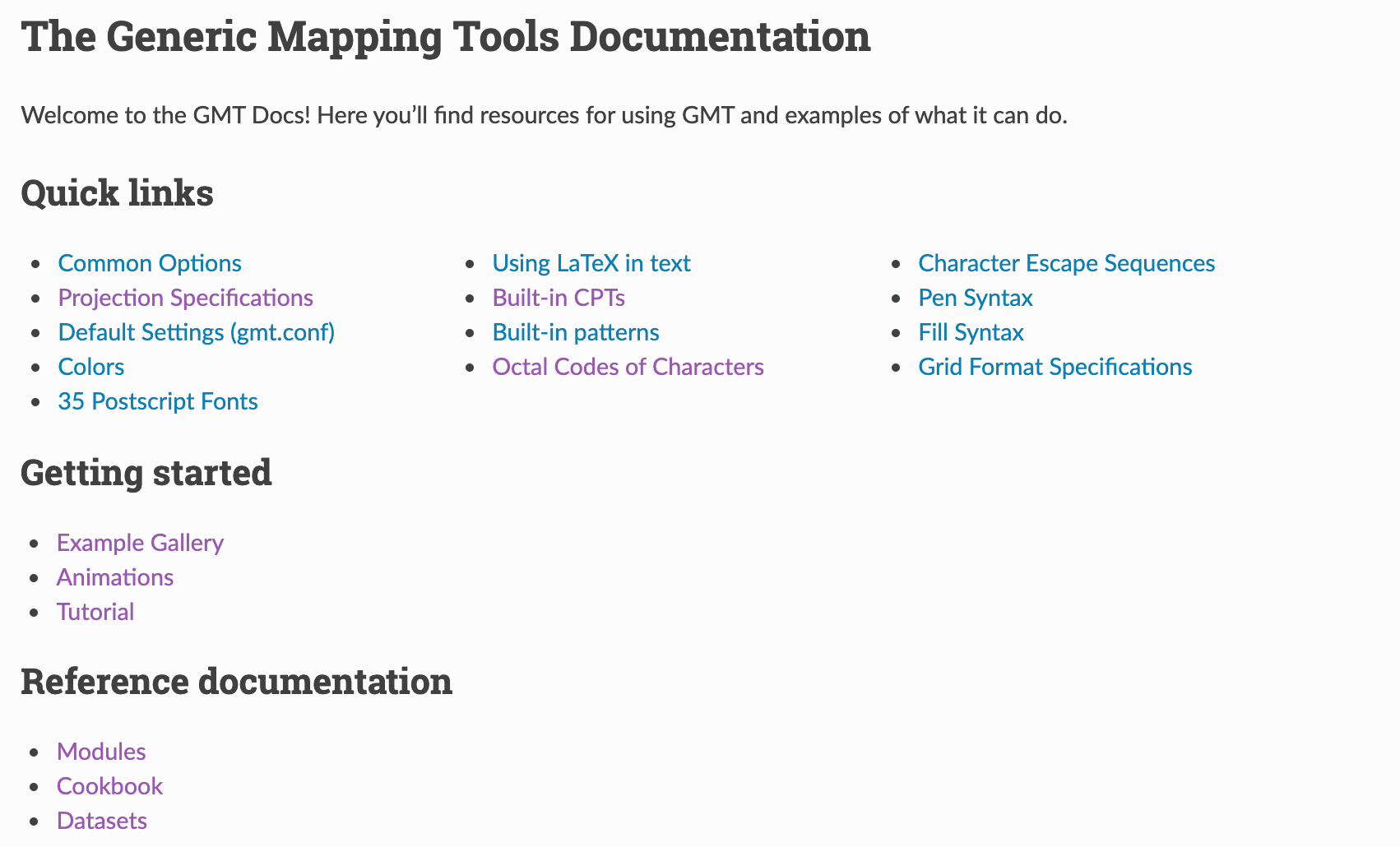 Use More Sphinx Extensions In The Documentation · Issue 4743 · Genericmappingtools Gmt · Github