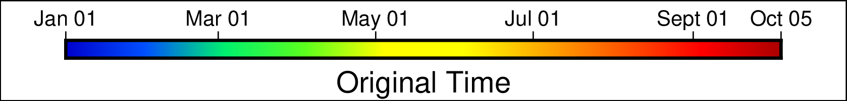 Custom annotations don't work for vertical colorbars · Issue #6846 ...