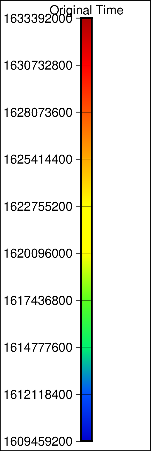Custom annotations don't work for vertical colorbars · Issue #6846 ...