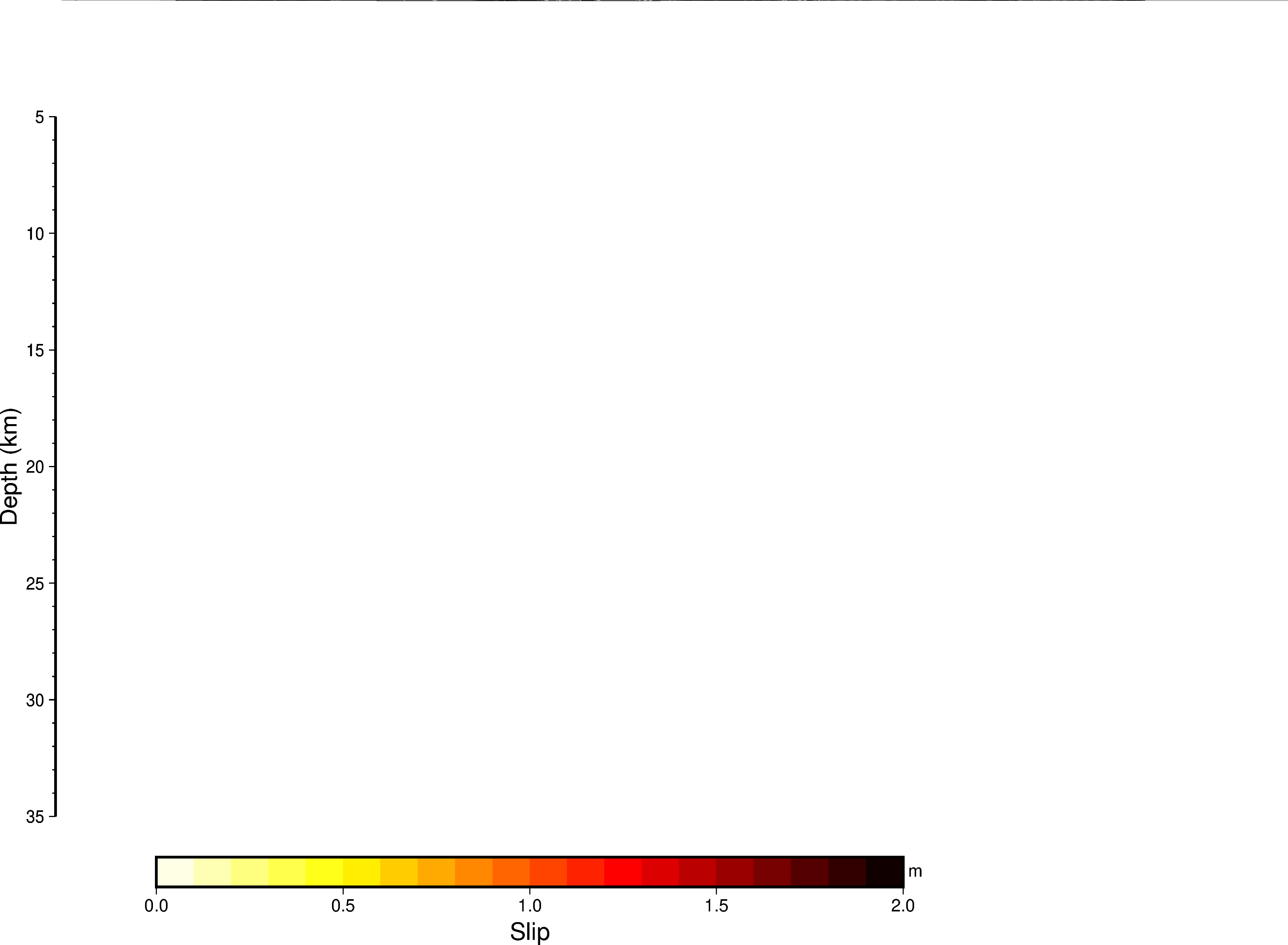 Pygmt Figure Cutting Off Colorbar Label · Issue 2085 · Genericmappingtoolspygmt · Github