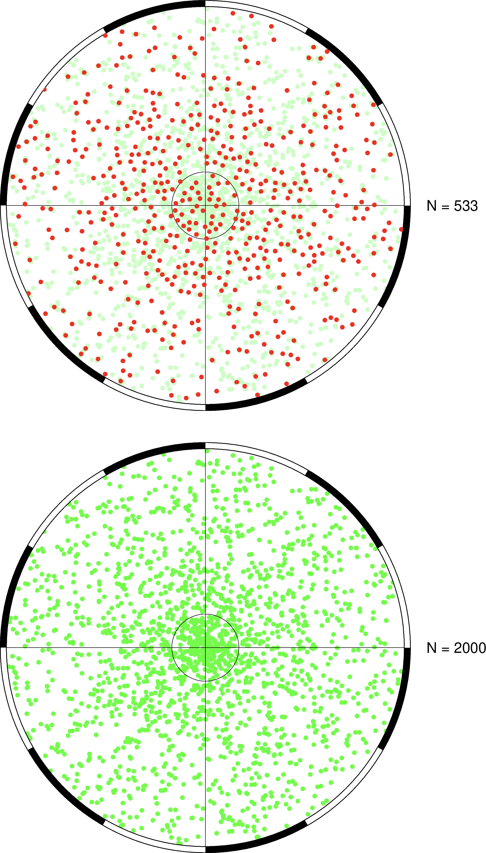 gmtspatial/poldecimate.sh fails on Linux · Issue #945 · GenericMappingTools/gmt · GitHub