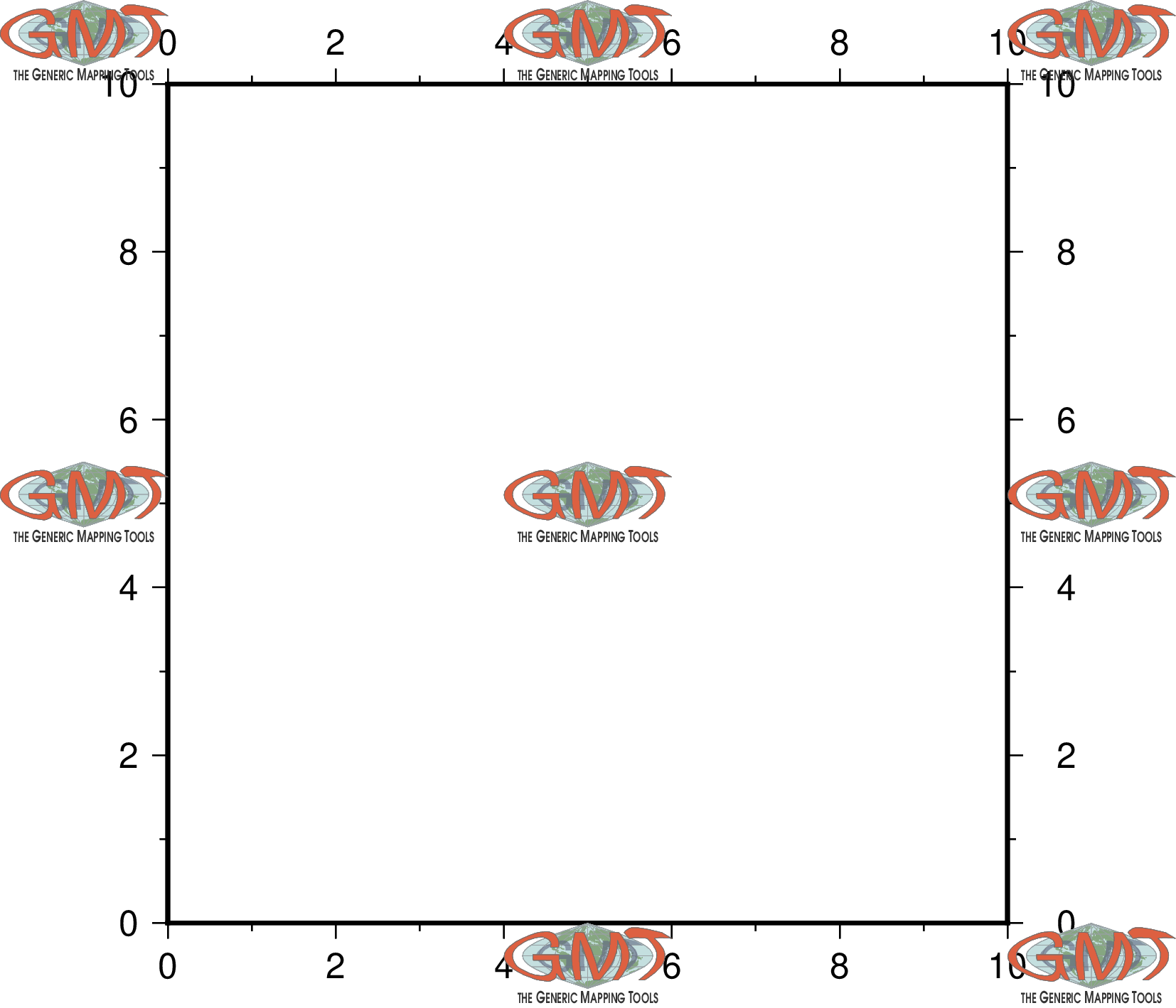 gmt logo -DJBL+w2c doesn't works · Issue #1273 · GenericMappingTools/gmt · GitHub