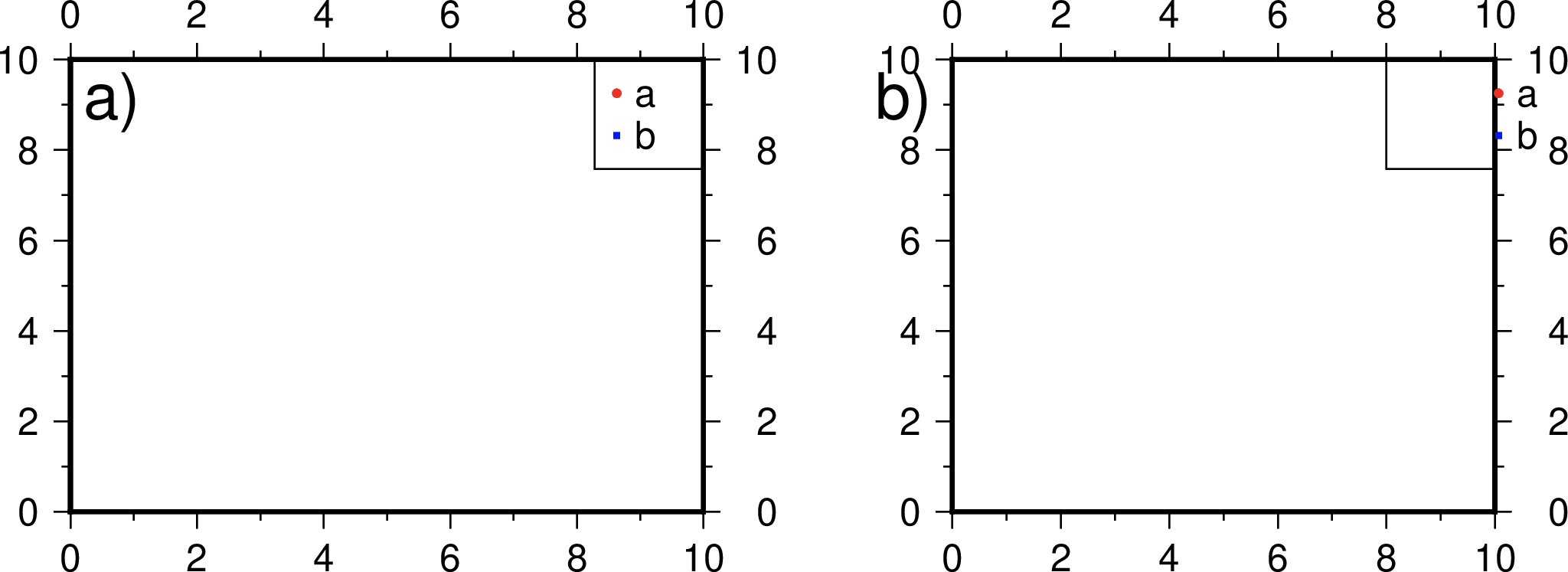 Incorrect legend postion in subplot · Issue #1590 · GenericMappingTools/gmt · GitHub