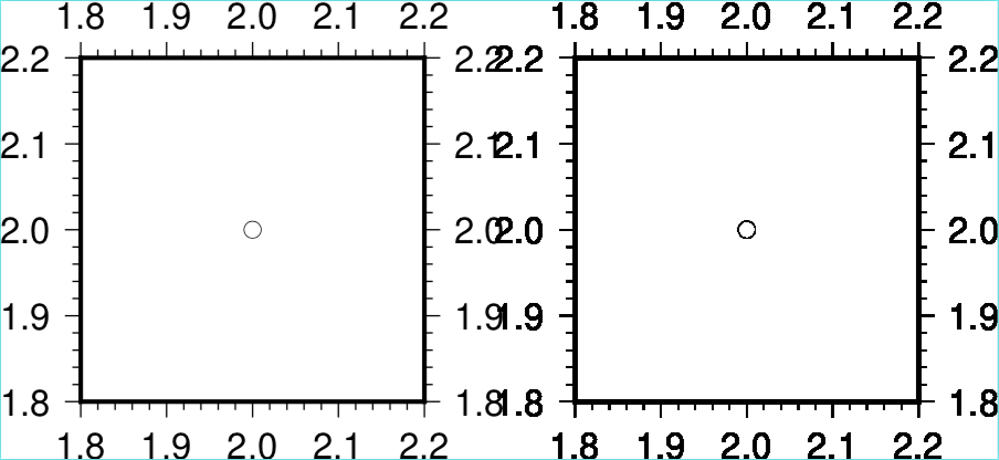 Subplot Automatically Adds Frame Settings To All Subplots · Issue 613 · Genericmappingtoolsgmt 3549