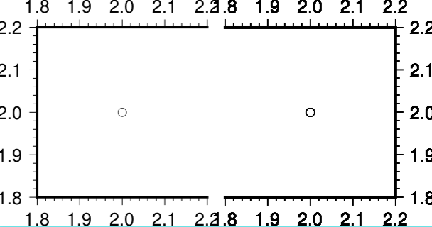 Subplot Automatically Adds Frame Settings To All Subplots · Issue 613 · Genericmappingtoolsgmt