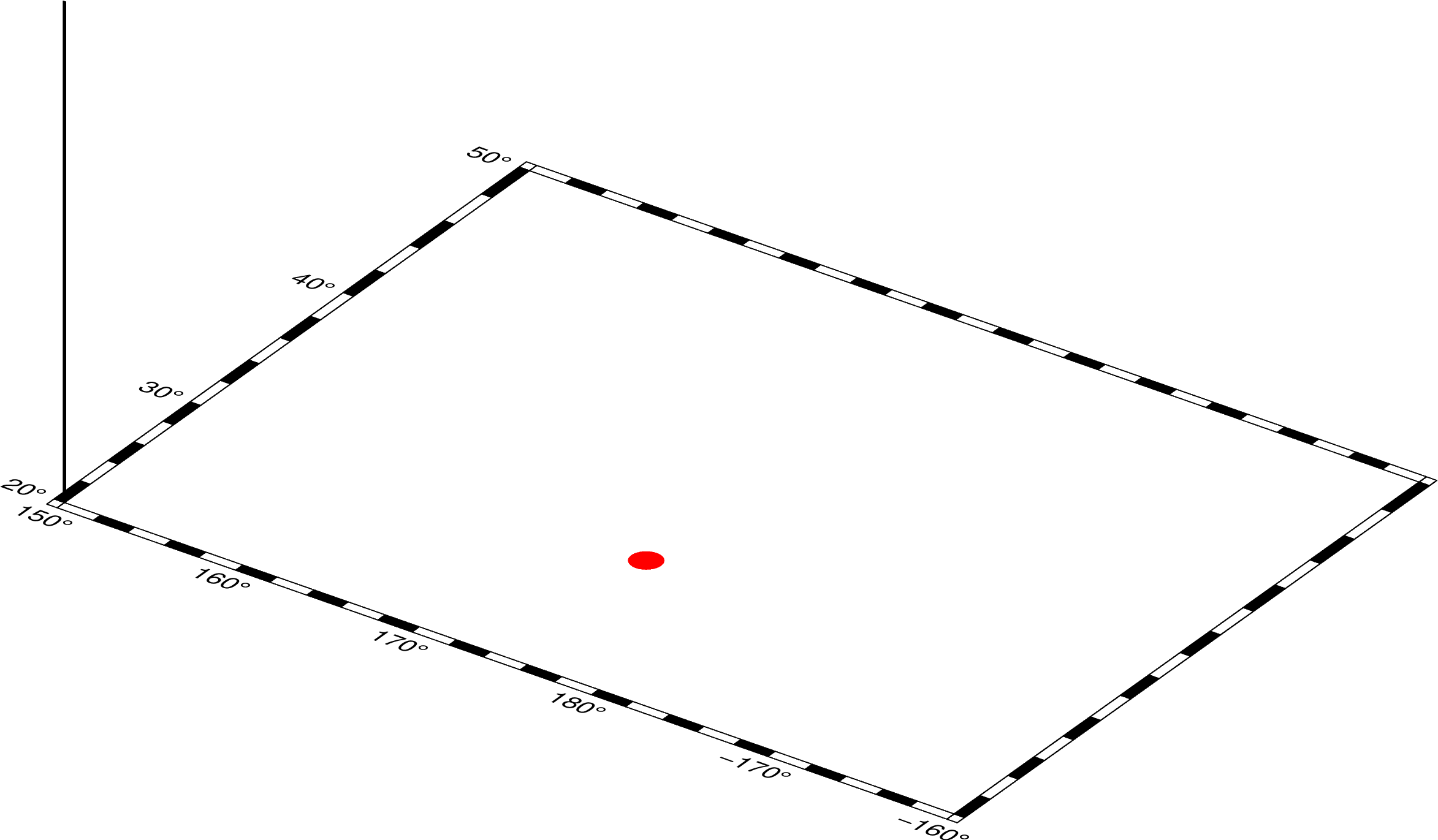 plot3d bugs · Issue #2209 · GenericMappingTools/gmt · GitHub