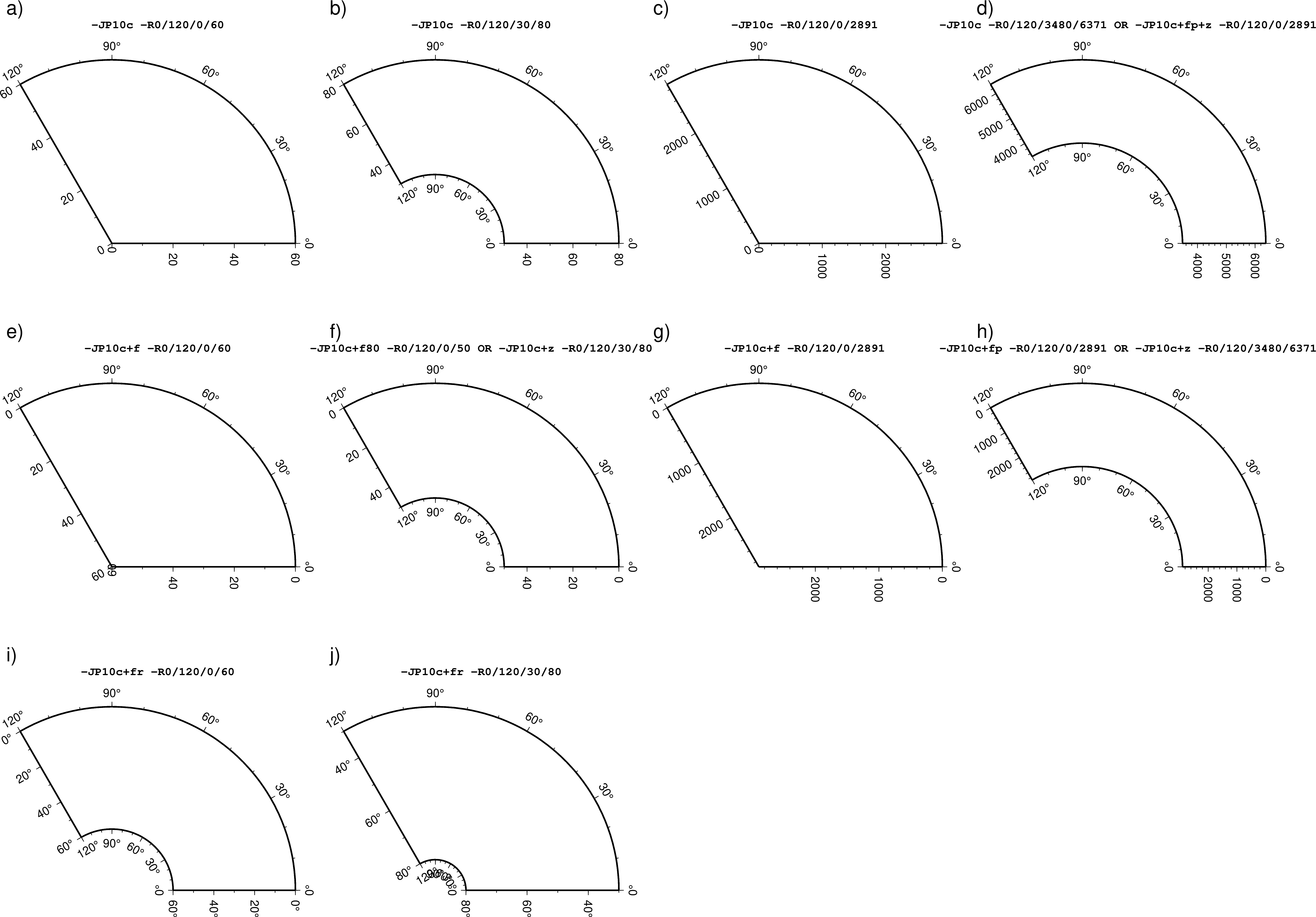 Plotting Earth cross-sections without going crazy · Issue #2791 · GenericMappingTools/gmt · GitHub