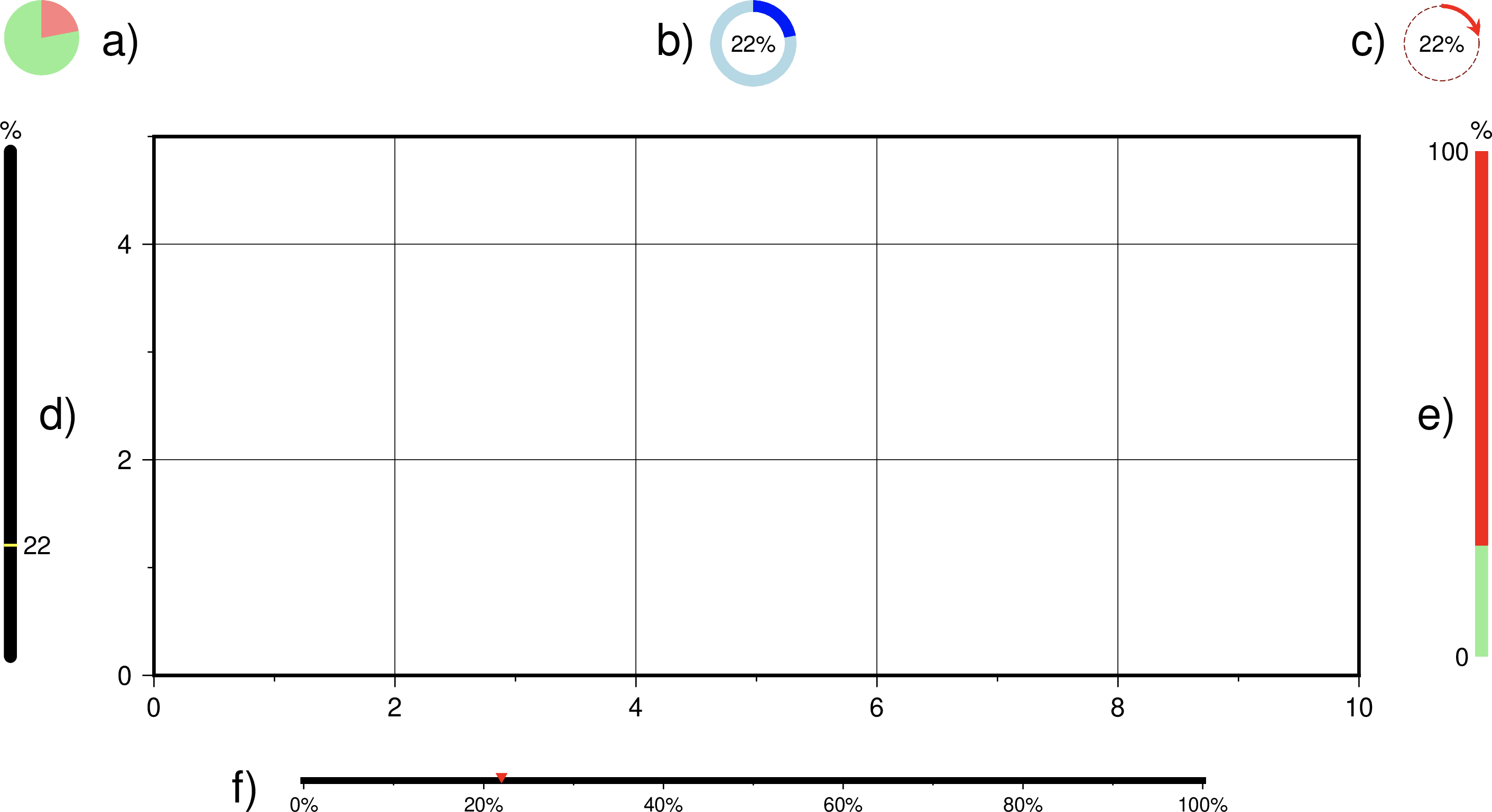 doc/scripts/GMT_movie_progress.sh failed after PR #3477 · Issue #3479 ...