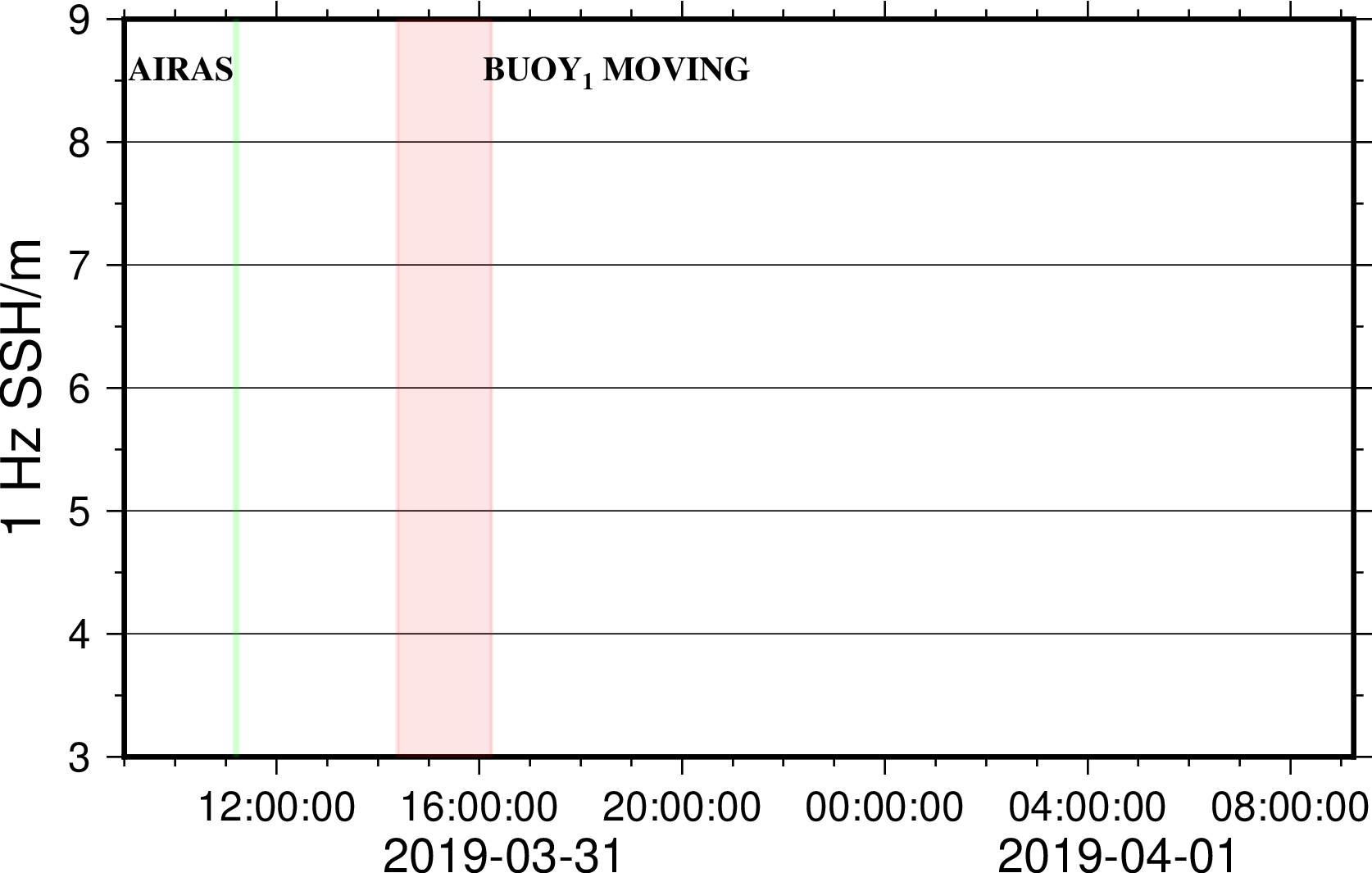 transparency problem · Issue #3798 · GenericMappingTools/gmt · GitHub