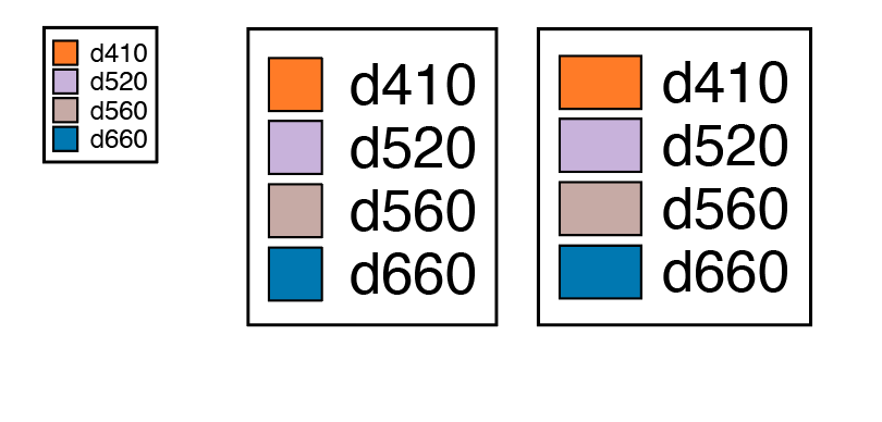 Auto legends for histograms · Issue #4143 · GenericMappingTools/gmt ...