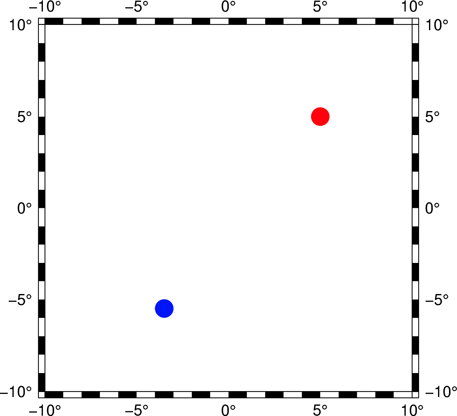 Support Passing In Degrees Minutes Seconds DMS Geographical 