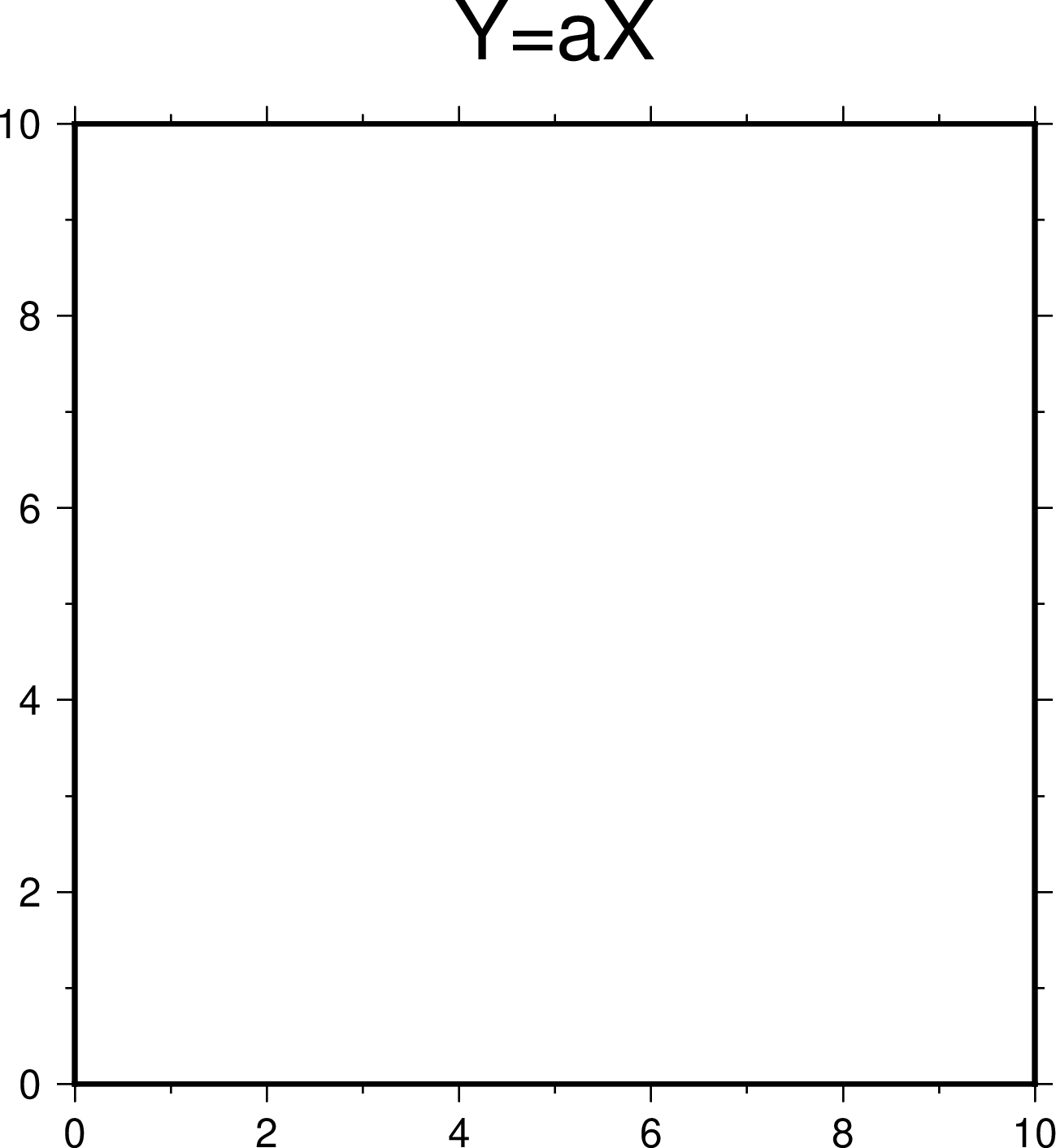Pluses In Map Title · Issue 4397 · Genericmappingtools Gmt · Github