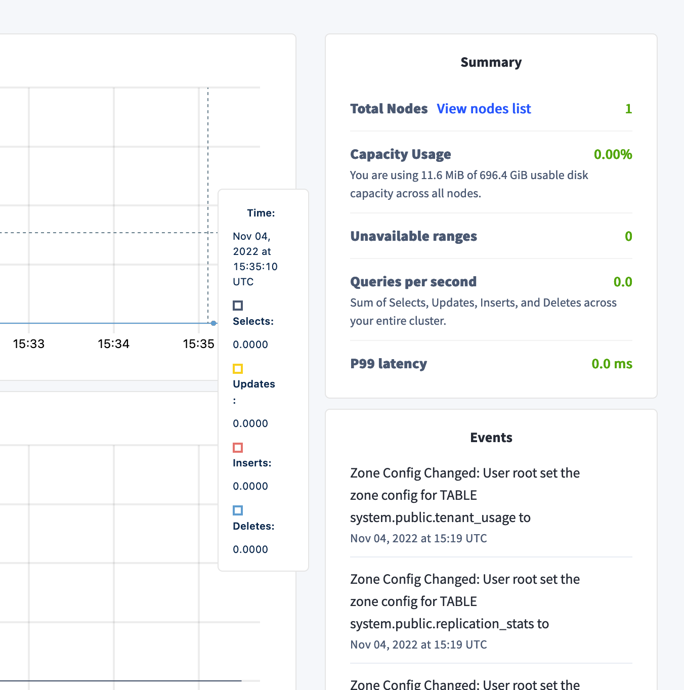 Chart tooltip gets squeezed on the right side of the screen · Issue ...