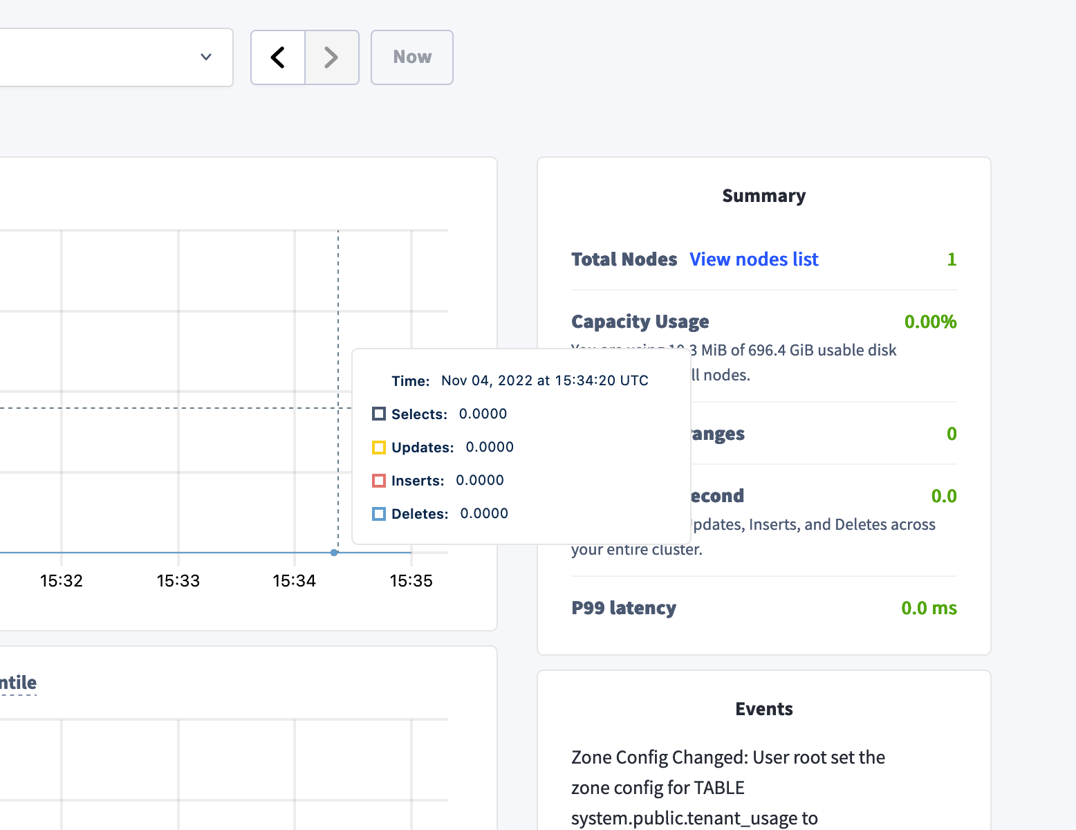 Chart tooltip gets squeezed on the right side of the screen · Issue #86778 · cockroachdb ...