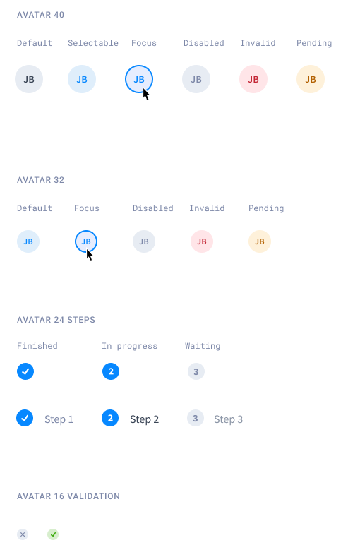 Avatar Component · Issue #22 · cockroachdb/ui · GitHub