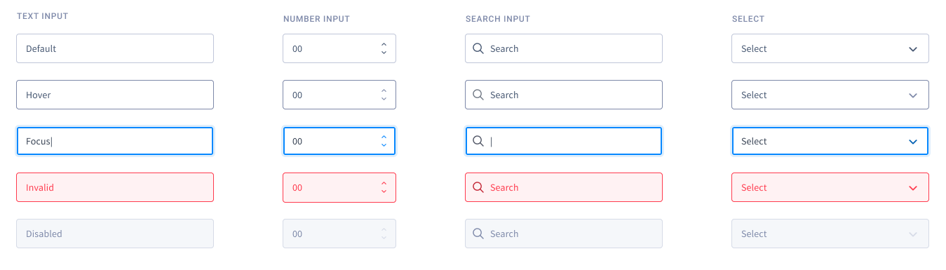 Input Component · Issue 23 · Cockroachdb Ui · Github