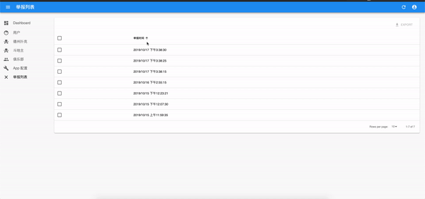 Something Wrong With Sorting And Pagination · Issue 3831 · Marmelabreact Admin · Github