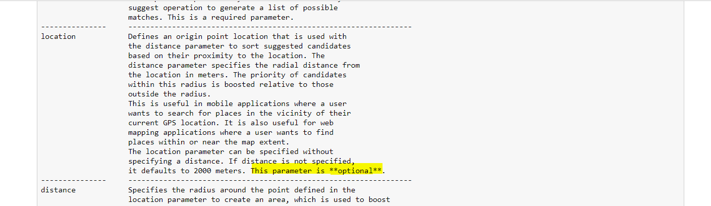 Location Parameter In Suggest Not Optional · Issue 888 · Esriarcgis Python Api · Github 9496