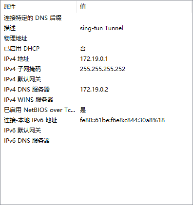 [Bug]: 开启 tun 模式后 cpu 占用过高 · Issue #3645 · 2dust/v2rayN · GitHub