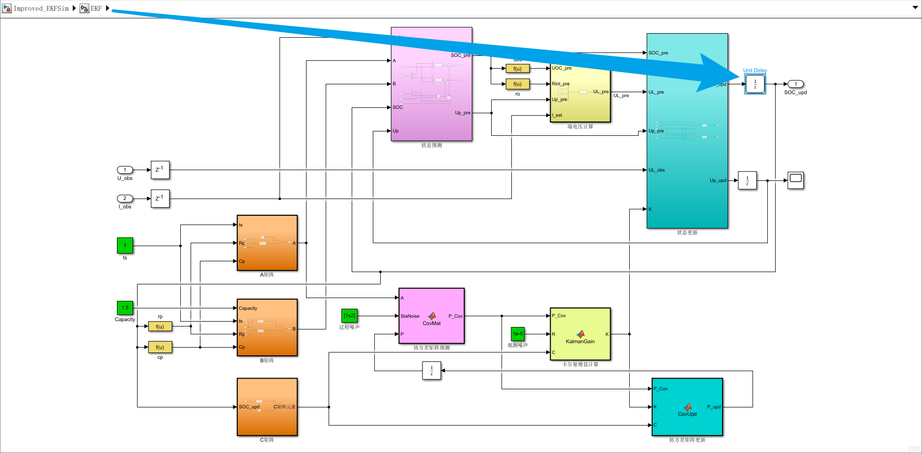 SOC initialization · Issue #9 · AlterWL/Battery_SOC_Estimation · GitHub