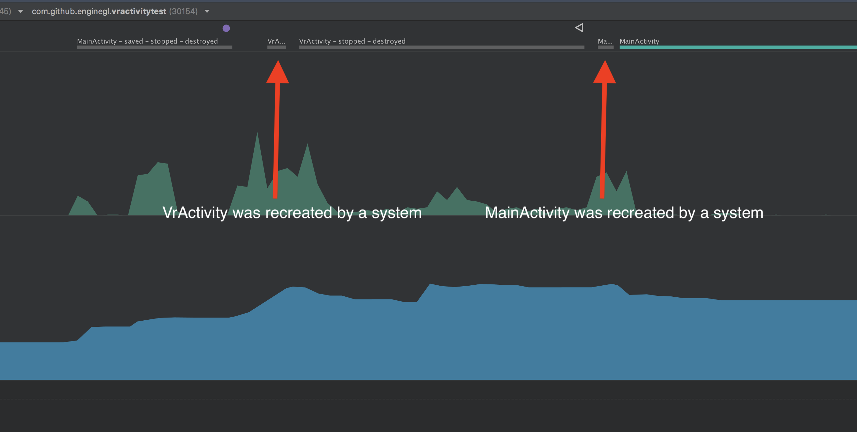 Google VR Services and Activity lifecycle · Issue #497 · googlevr/gvr-android-sdk · GitHub