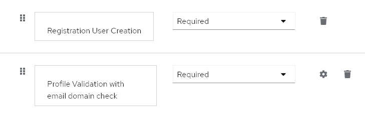 Keycloak 19.0.1 compatibility ? · Issue #53 · micedre/keycloak-mail-whitelisting · GitHub