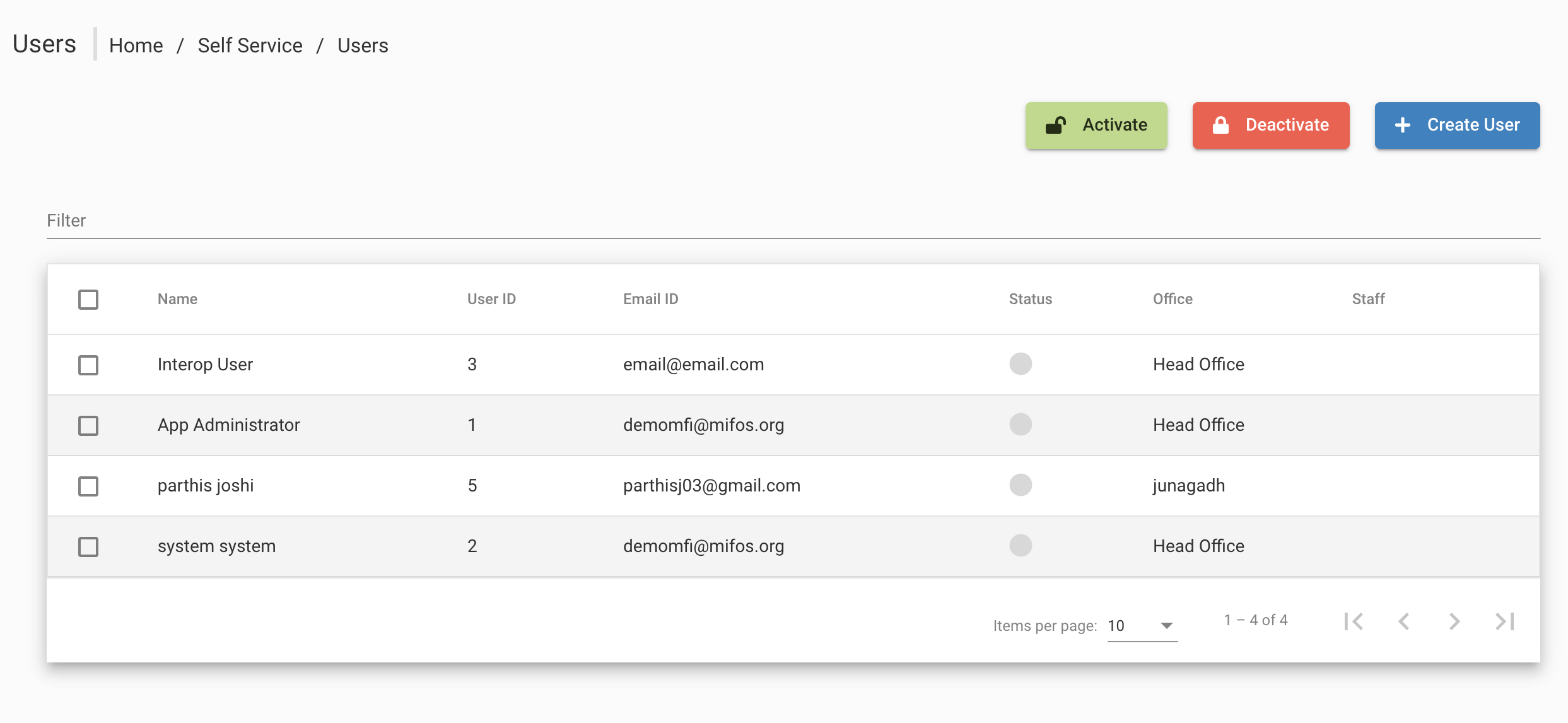 Incorrect self service user data · Issue #1736 · openMF/web-app · GitHub