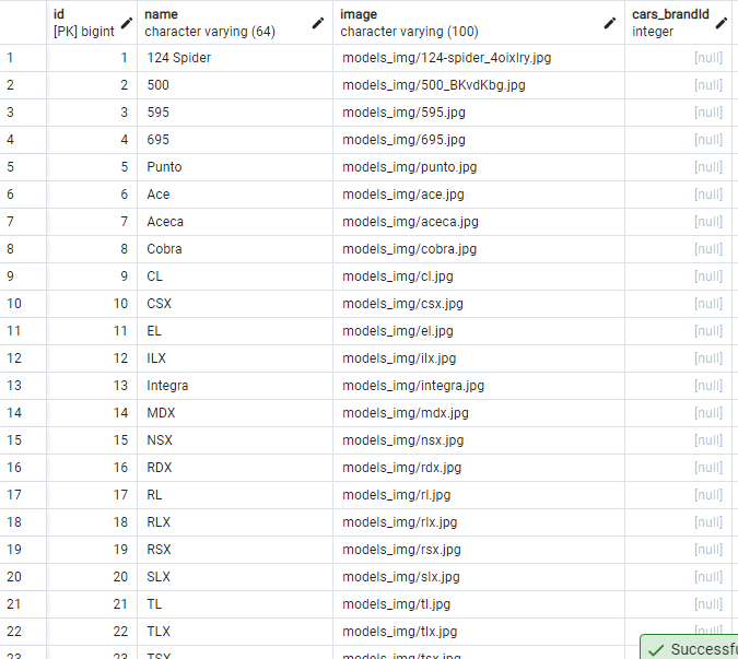 Bigint To Int In Prisma Schema · Prisma Prisma · Discussion 17065 · Github