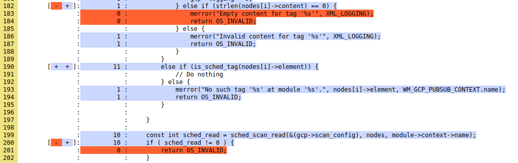 Update Unit Tests For Gcp Pubsub Module · Issue 10534 · Wazuhwazuh · Github 