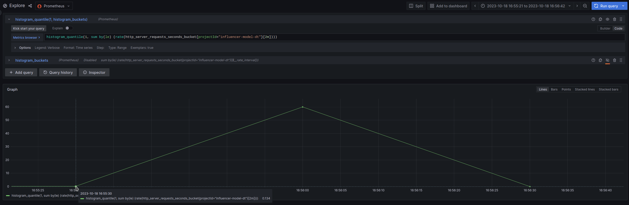 Histogramquantile Outputs Wrong Values That Match The Upper Bound Of The Largest Histogram