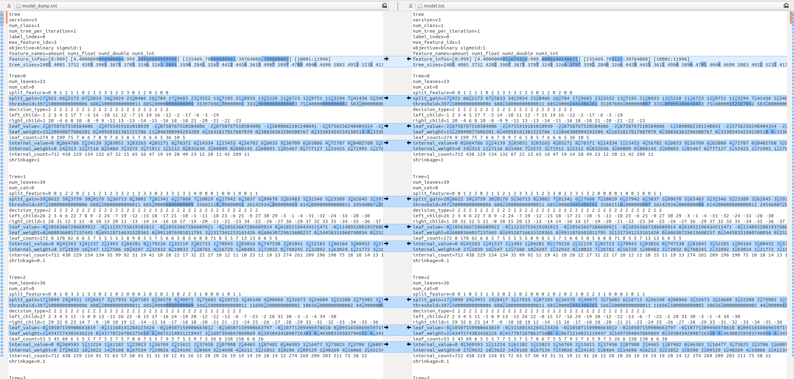 [bug] SWIG Booster read/write dependent on machine locale · Issue #2890 · microsoft/LightGBM ...