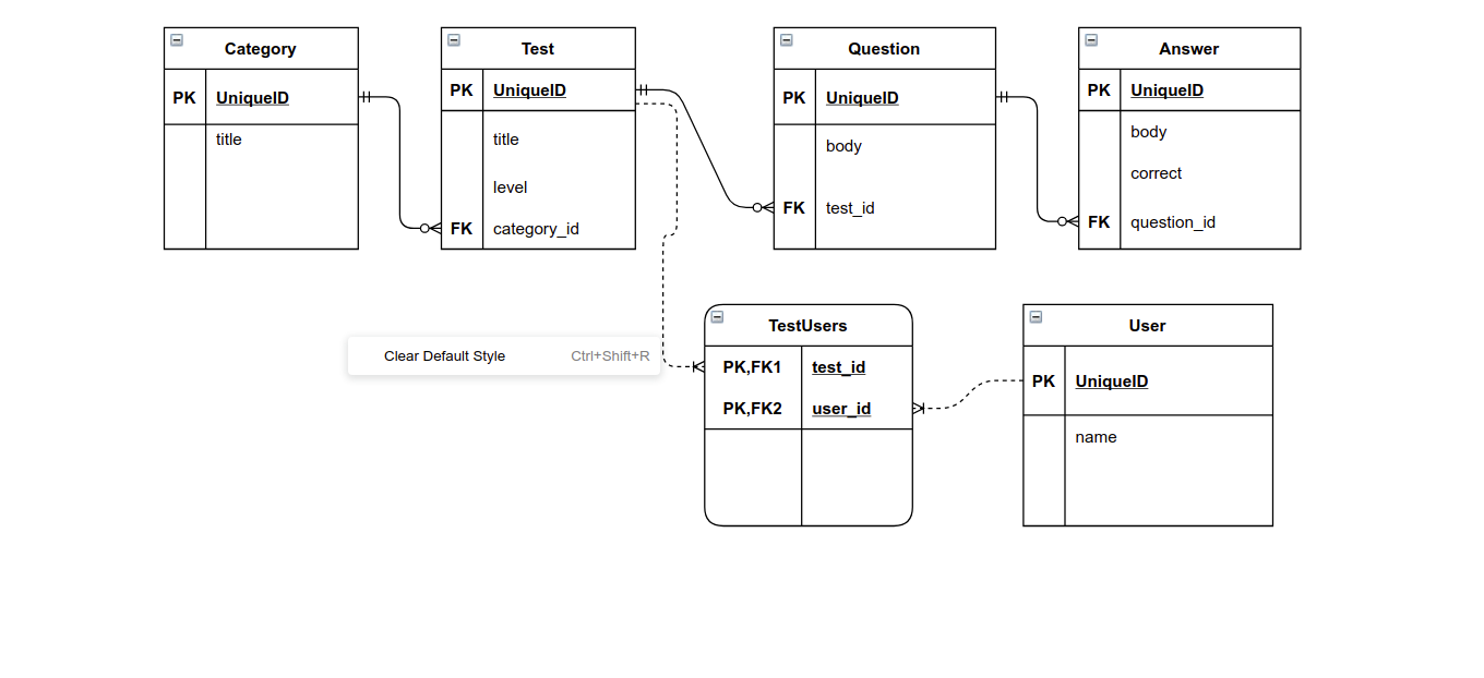 Github Bocalo Test Guru