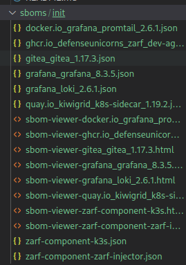 SBOM Files and Data Injections · Issue #1113 · zarf-dev/zarf · GitHub