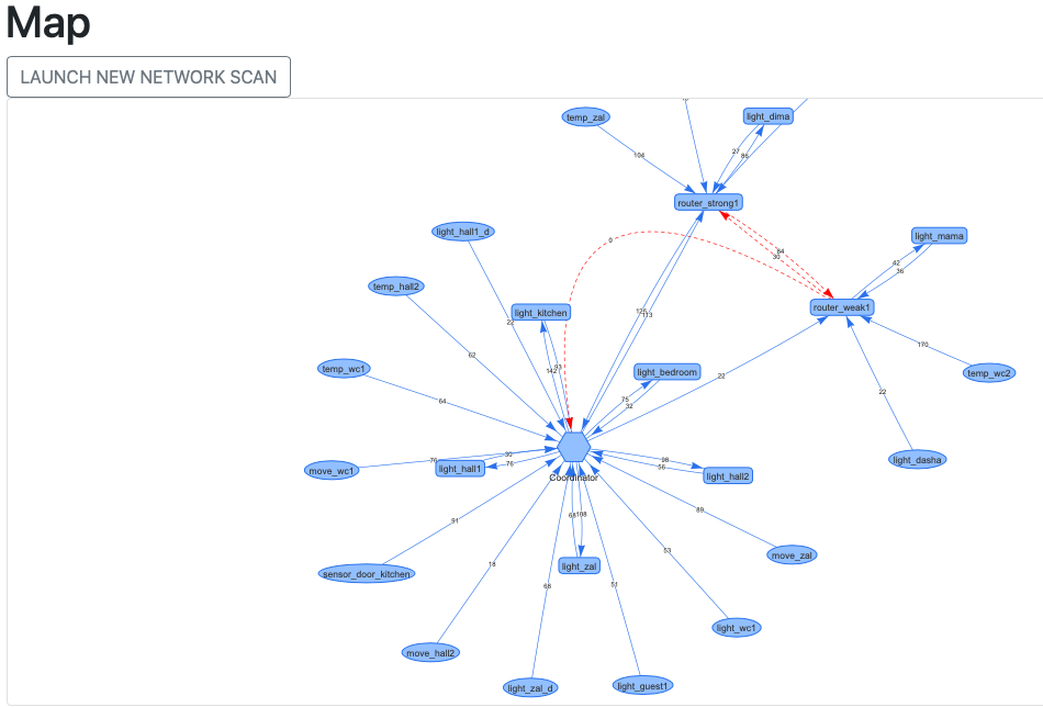 [BUG] Does not works at all · Issue #179 · yllibed/Zigbee2MqttAssistant · GitHub