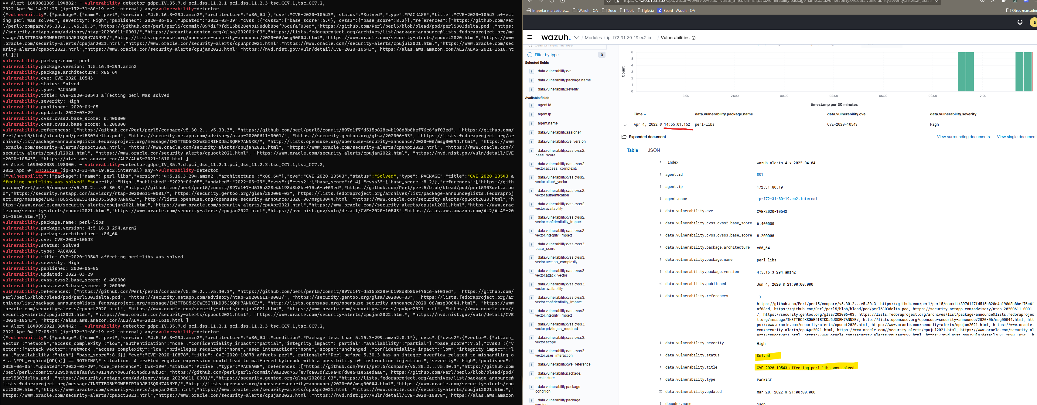 Release 430 Manual Tests Amazon Linux Vulnerability Detection · Issue 12902 · Wazuhwazuh