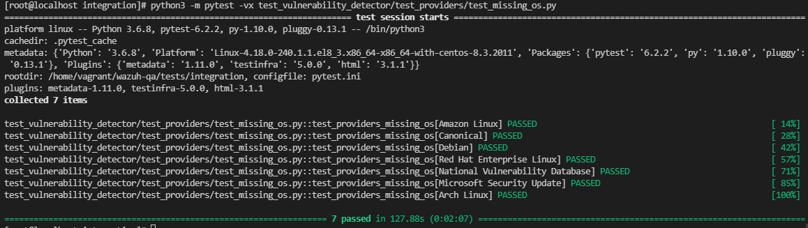 Add Testproviders Cases For Ubuntu 22 · Issue 2841 · Wazuhwazuh Qa · Github