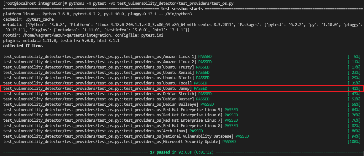 Add Testproviders Cases For Ubuntu 22 · Issue 2841 · Wazuhwazuh Qa
