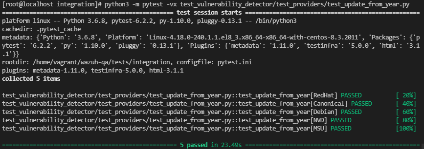 Add Testproviders Cases For Ubuntu 22 · Issue 2841 · Wazuhwazuh Qa · Github