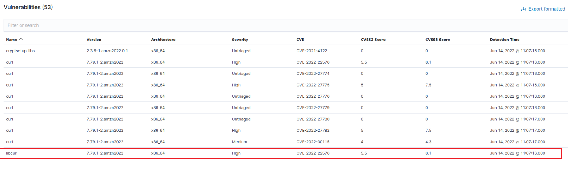 Manual Testing Al2022 Support In Vulnerability Detector · Issue 2962
