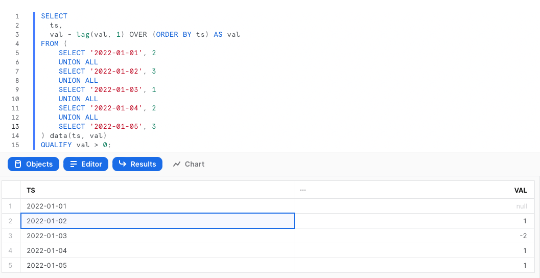 QUALIFY can evaluate in a misleading way · Issue #5510 · duckdb/duckdb · GitHub