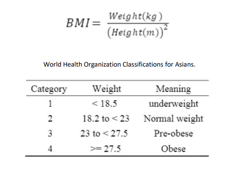 GitHub - ChaniduMadalagama/BMI-Calqulater-Android-Studio: The BMI ...