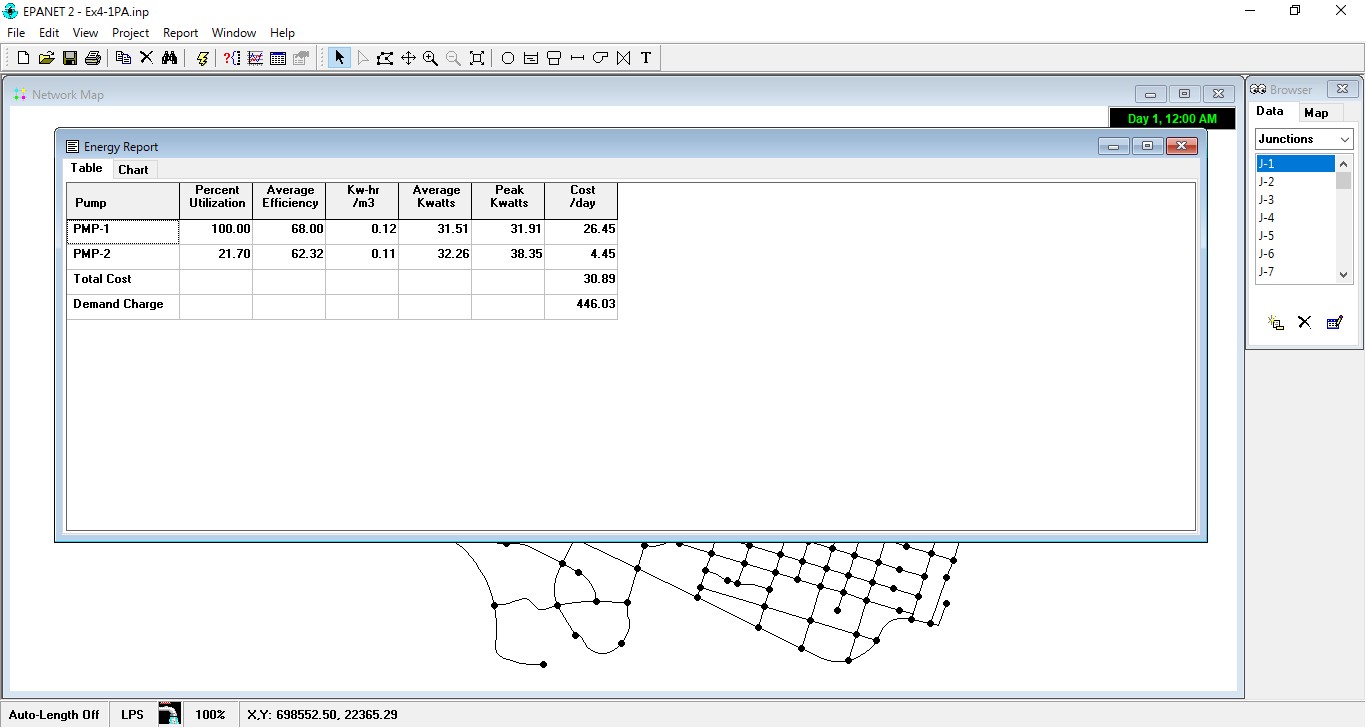 Energy Report Inconsistent · Issue #577 · OpenWaterAnalytics/EPANET · GitHub