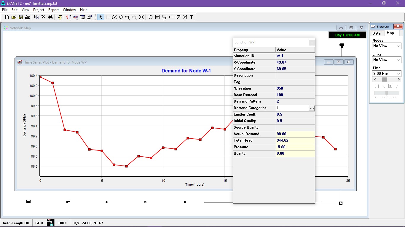 Emitter flows can be negative if node pressure is negative · Issue #659 · OpenWaterAnalytics ...